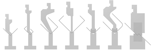 Sheet metal bending - Metal PSP